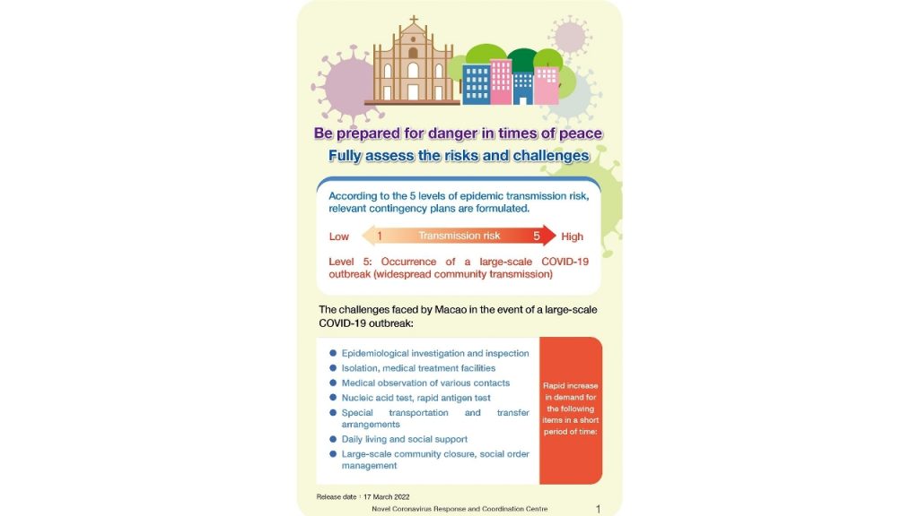 Contingency Plan for Large-scale COVID-19 Epidemic – Macao SAR ...