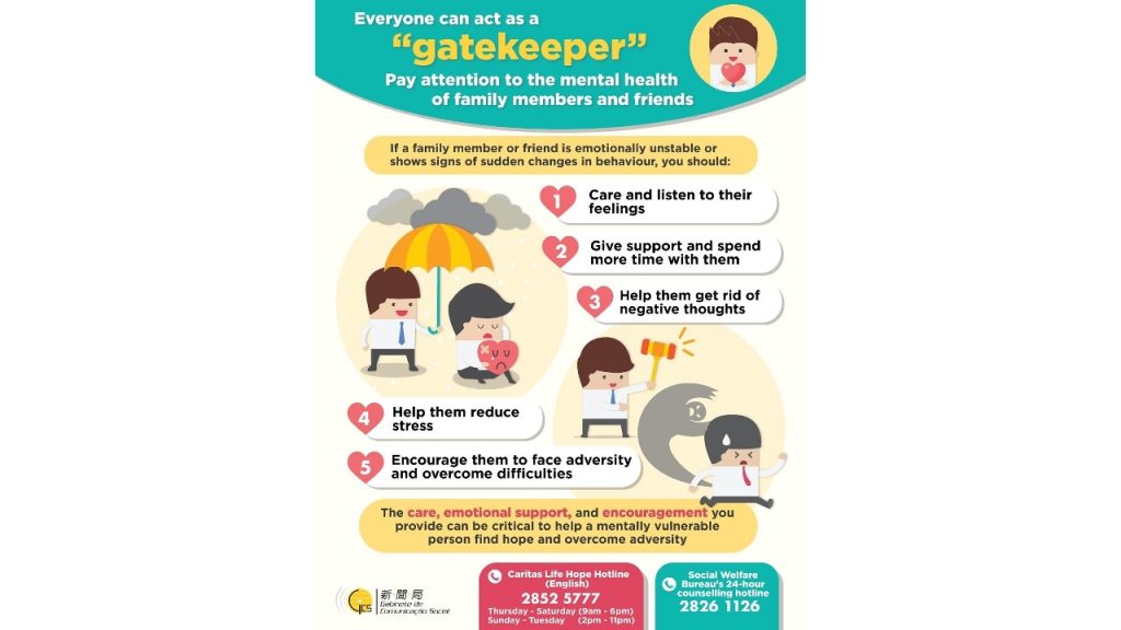 [Infographic] Everyone can act as a gatekeeper! Pay attention to the ...