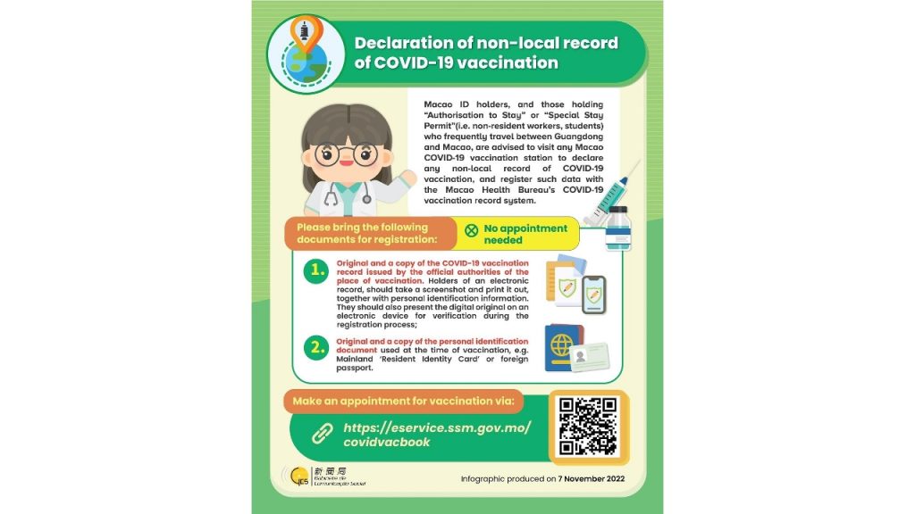 [Infographic] Declaration of non-local record of COVID-19 vaccination ...