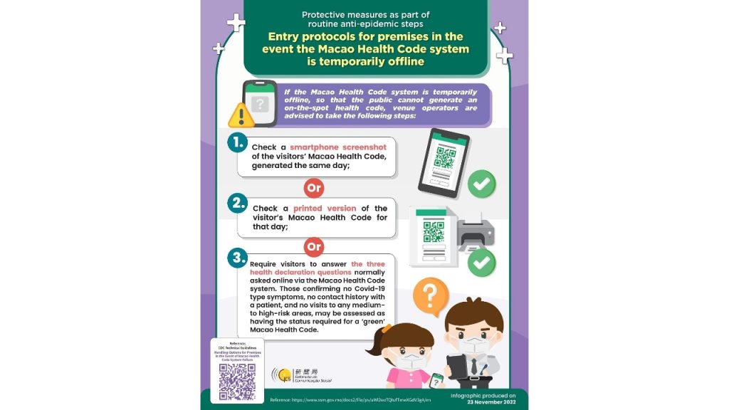 [Infographic] Entry protocols for premises in the event the Macao ...