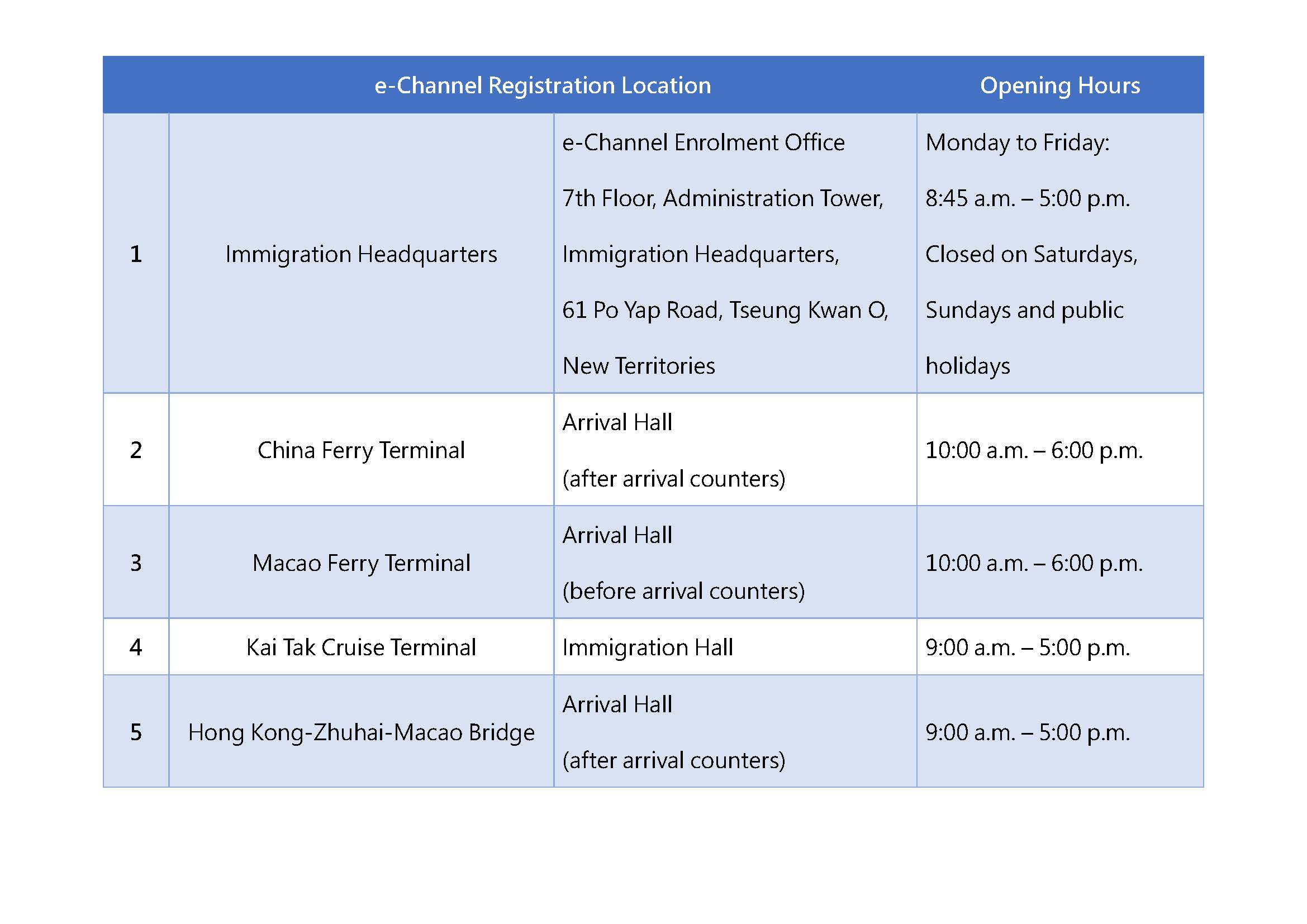 PS-1474 Immigration (FAQ’s) – Macao SAR Government Portal